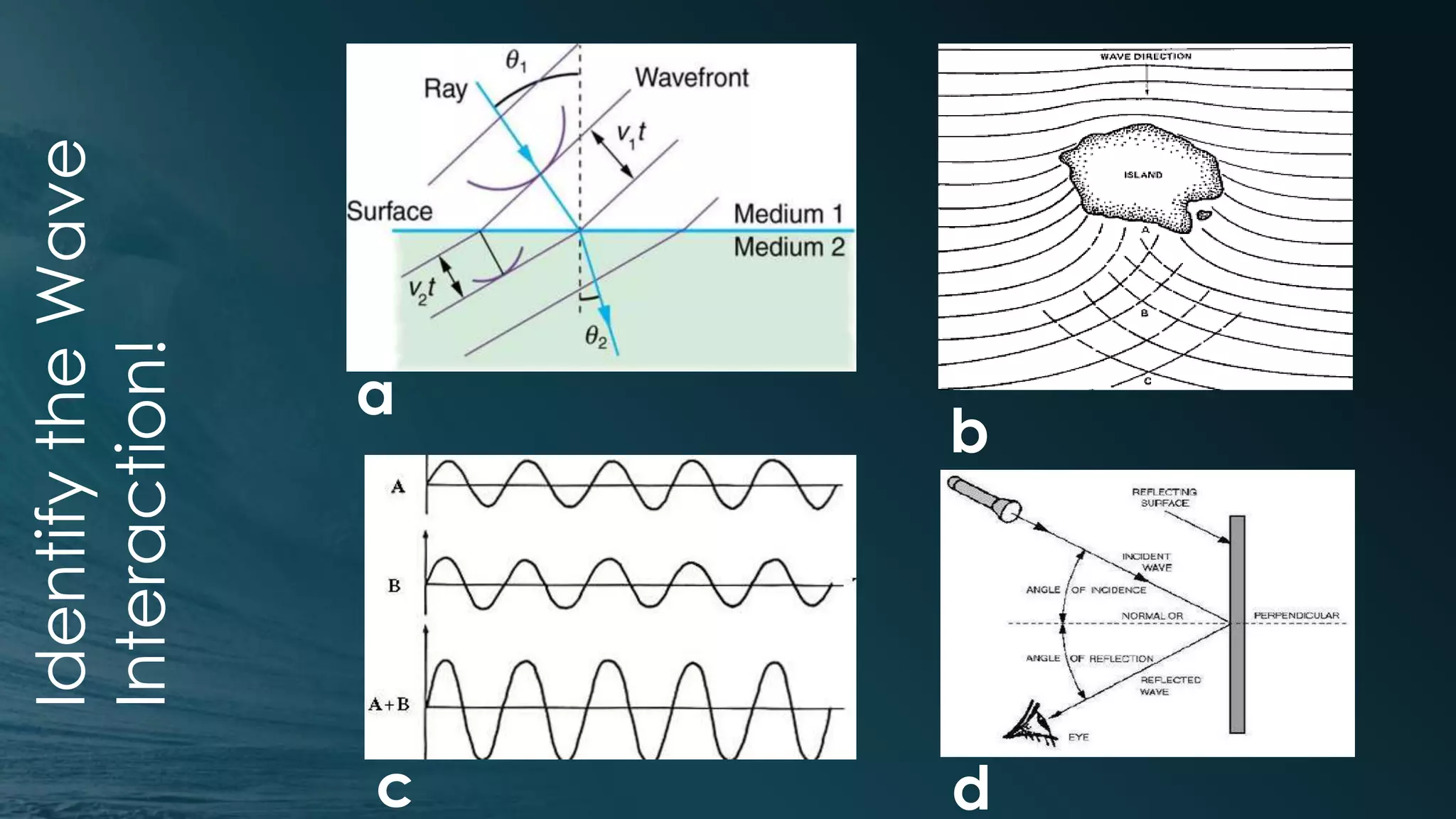 SPS9c_Wave_Interactions_Carter_2022.pptx