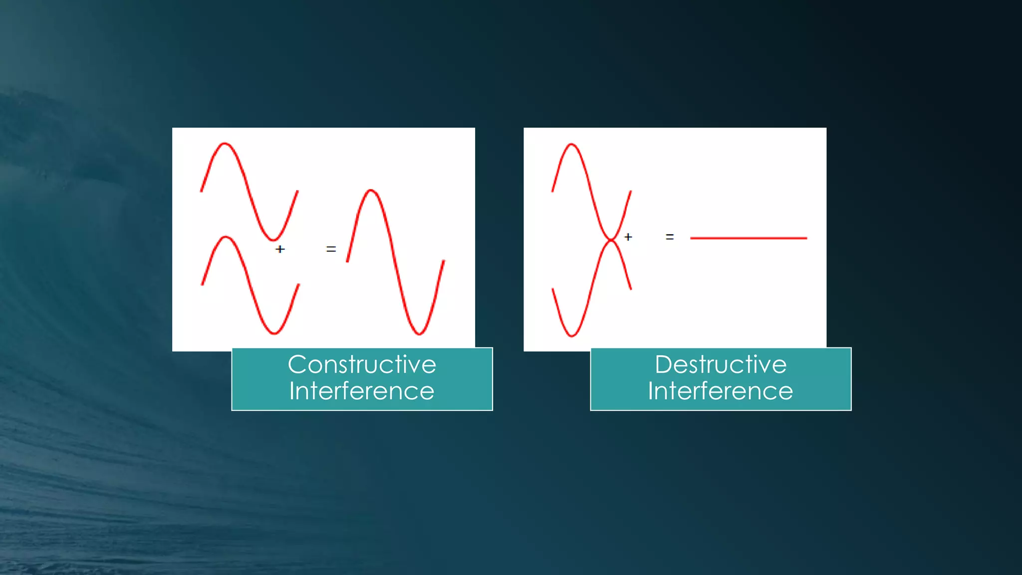 SPS9c_Wave_Interactions_Carter_2022.pptx