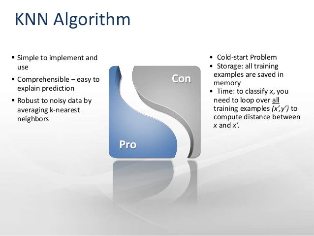 Collaborative Filtering Using Knn 1517