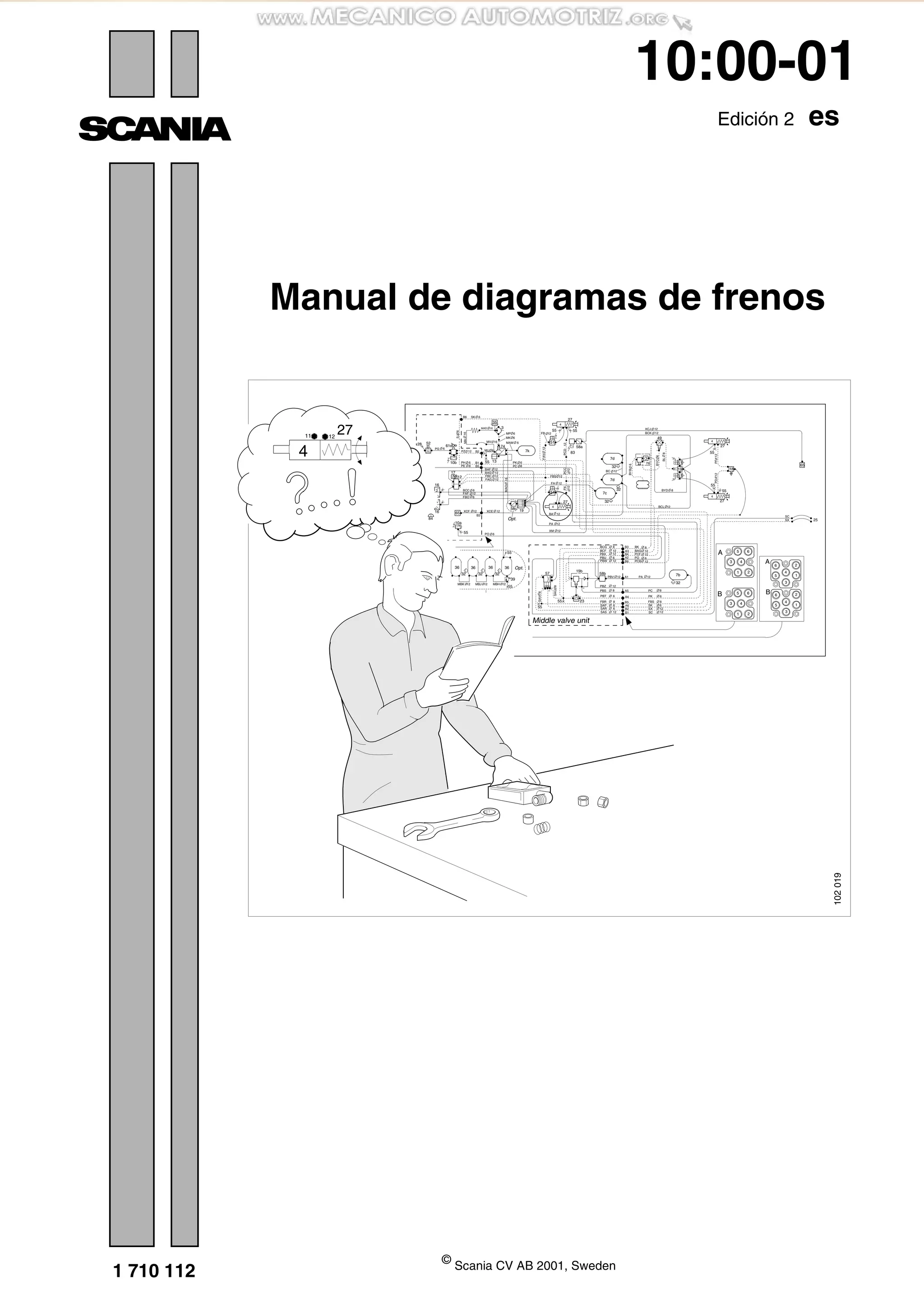 Manual diagramas-frenos-camiones-scania-componentes-sistema-aire ...