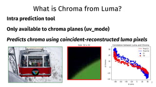 Chroma from Luma Intra Prediction for AV1 | PDF