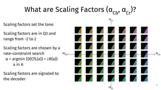Chroma from Luma Intra Prediction for AV1 | PDF