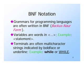 Context-Free Grammars.pdf