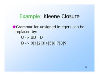 Context-Free Grammars.pdf