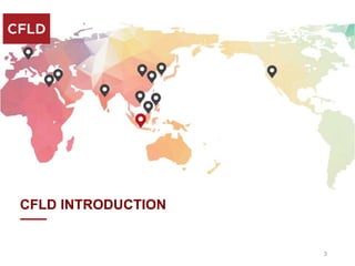 CFLD Indonesia - Core Business | PPT