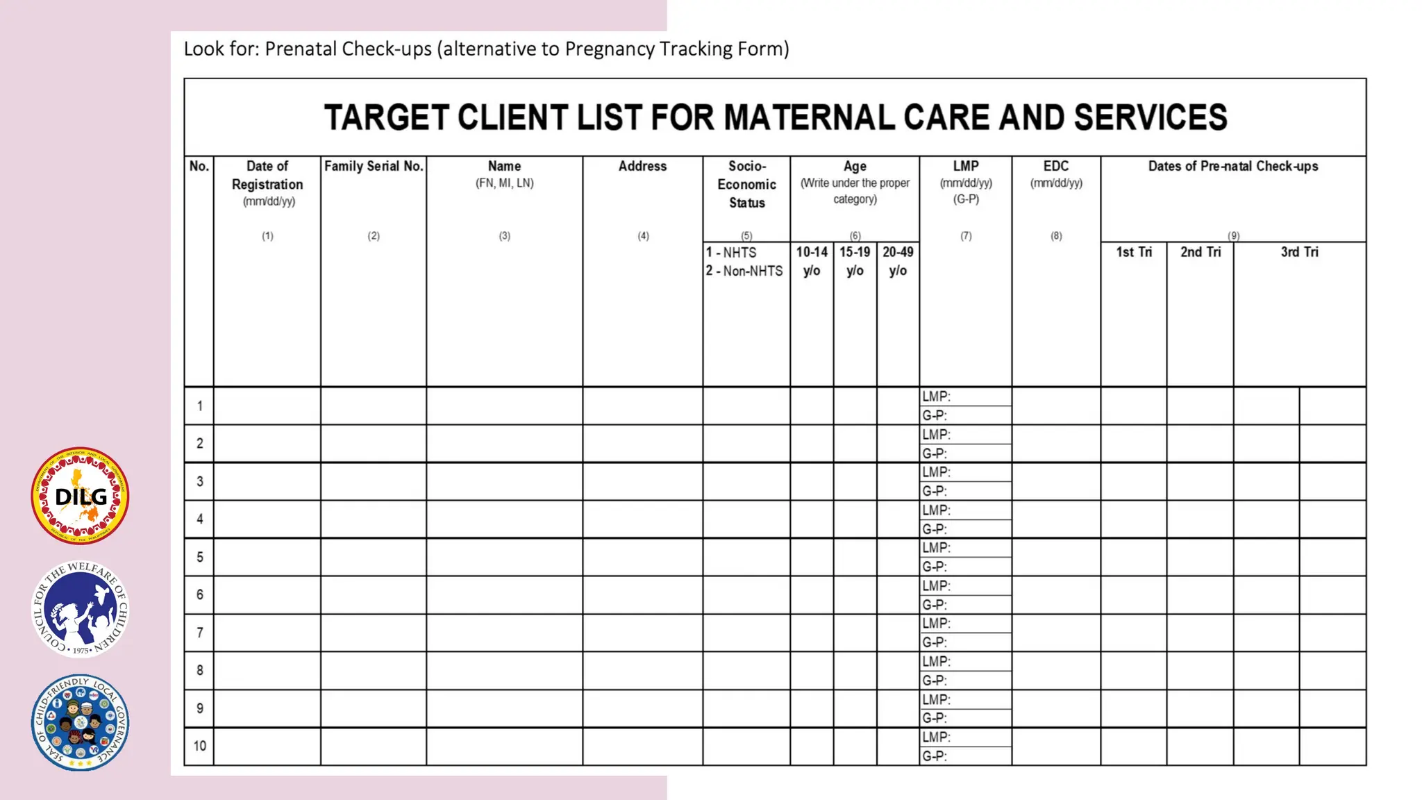 Child Friendly Local Governance Audit Davao de Oro.pptx