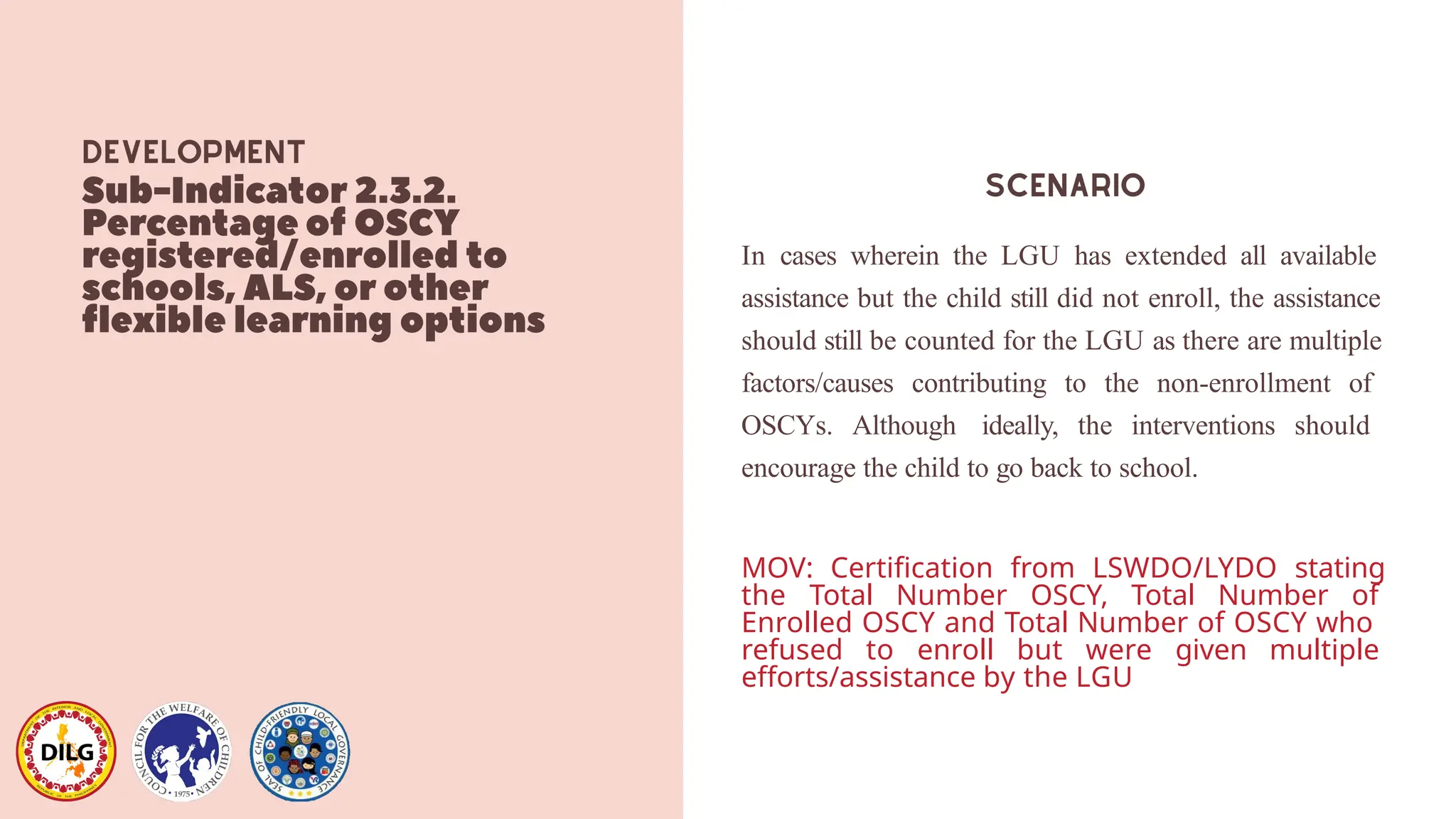 Child Friendly Local Governance Audit Davao de Oro.pptx