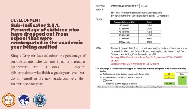 Child Friendly Local Governance Audit Davao de Oro.pptx