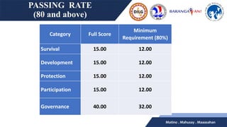 CFLGA SUPPLEMENTAL- FINALEFINALE PPXT.pptx