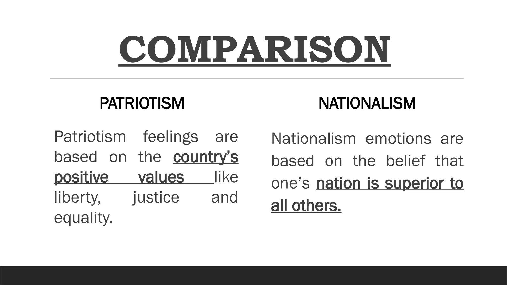 Character Formation, Nationalism and PatriotismHandout-1.pptx
