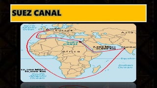 CFLM-Module-2-PPT.pptx