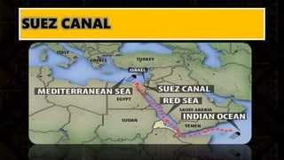 CFLM-Module-2-PPT.pptx