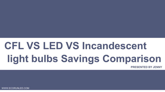 Cfl vs led vs incandescent light bulbs savings comparison | PPT