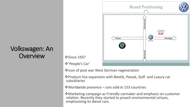 Volkswagen Dieselgate Crisis | PPTX
