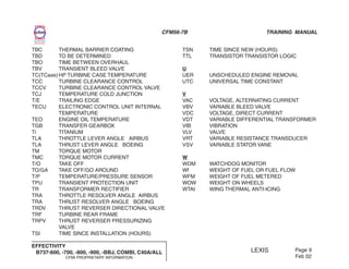 CFM 56-7B - Engine General Familiarization. PDF | PDF