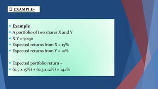 portfolio management PPT | PPTX