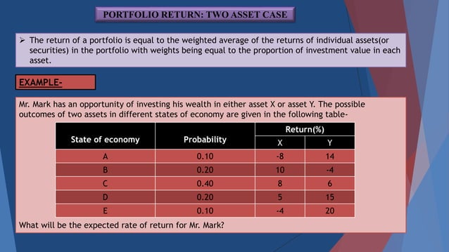 portfolio management PPT | PPTX