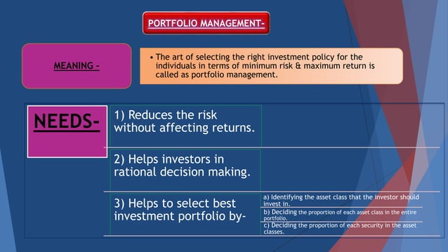 Portfolio Management Ppt Pptx