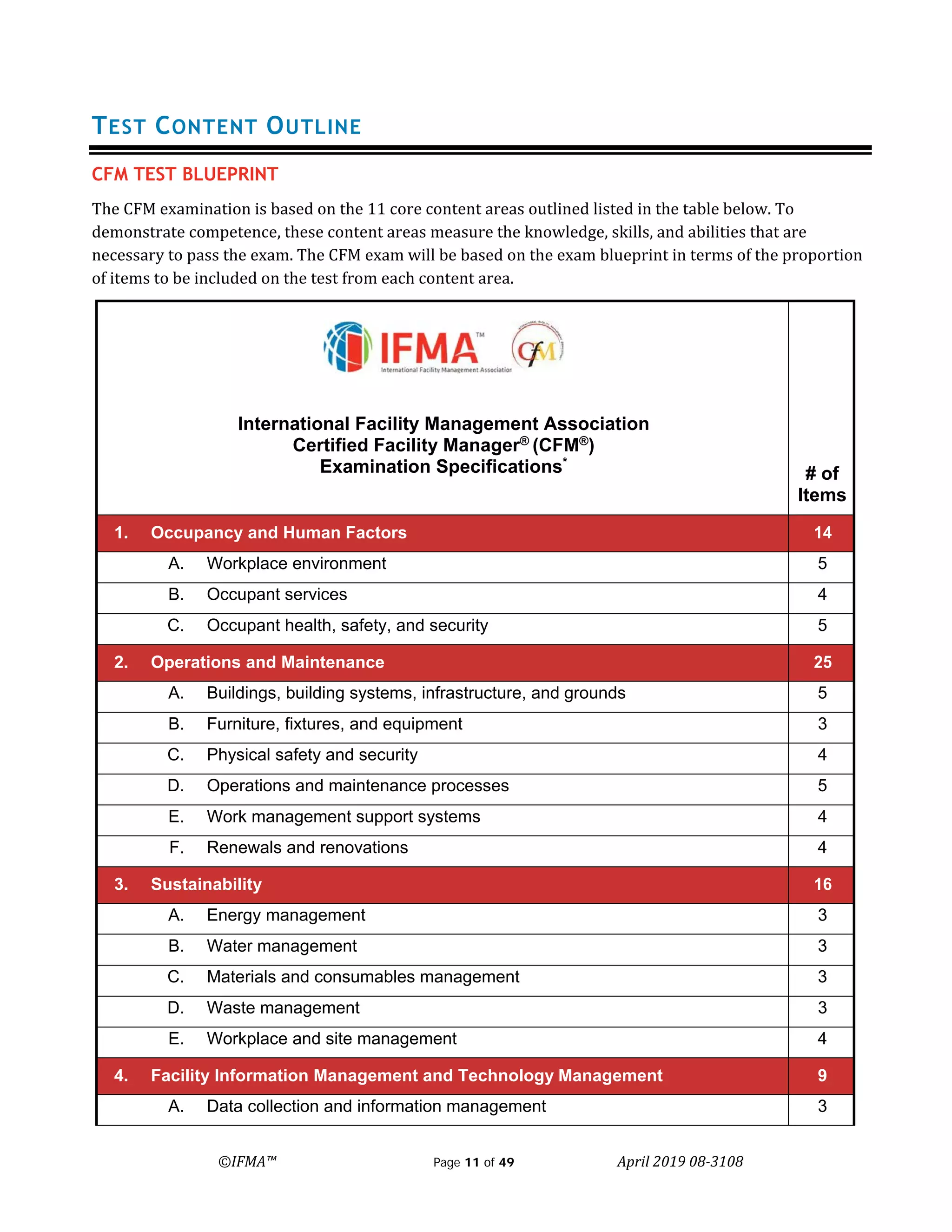Cfm ifma candidate-handbook | PDF