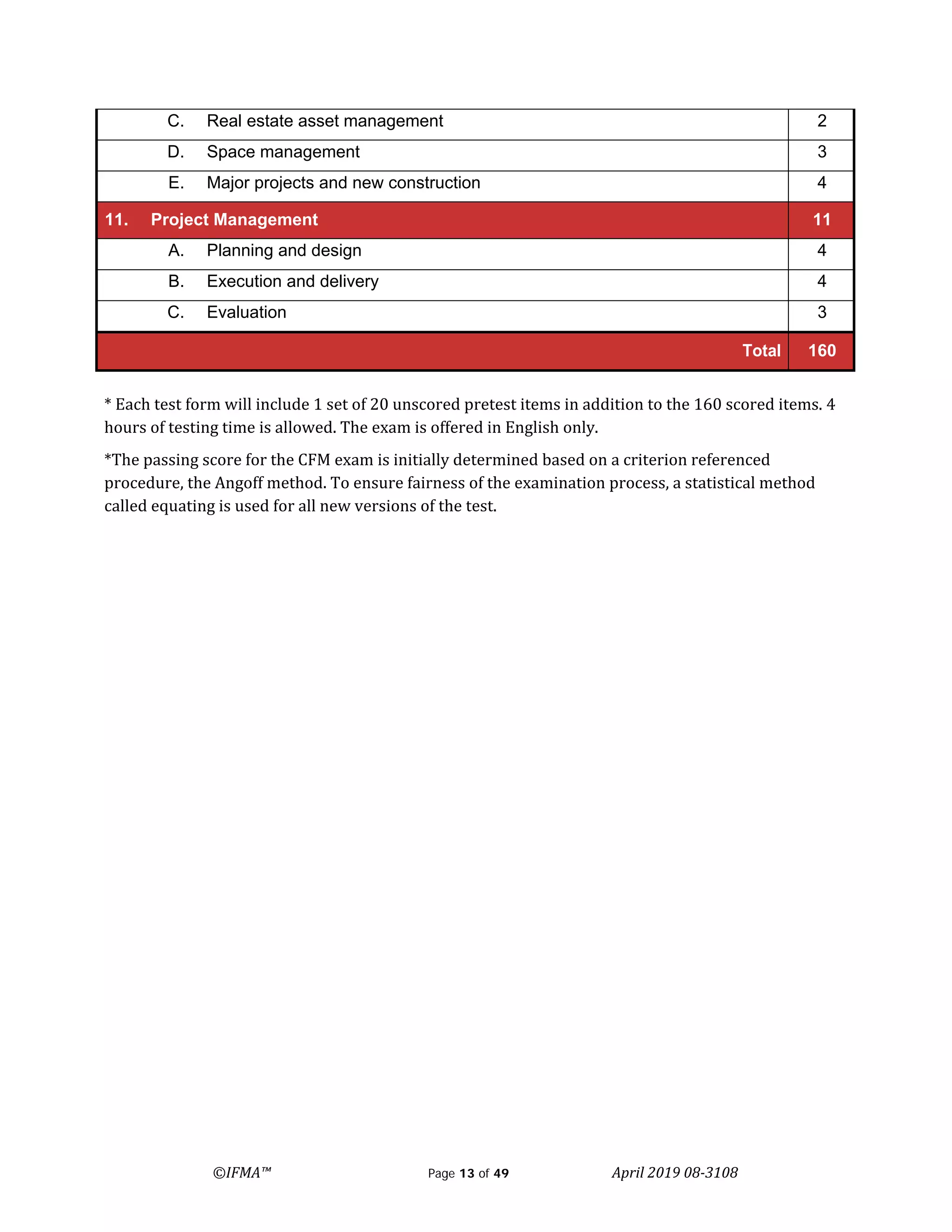 Cfm ifma candidate-handbook | PDF