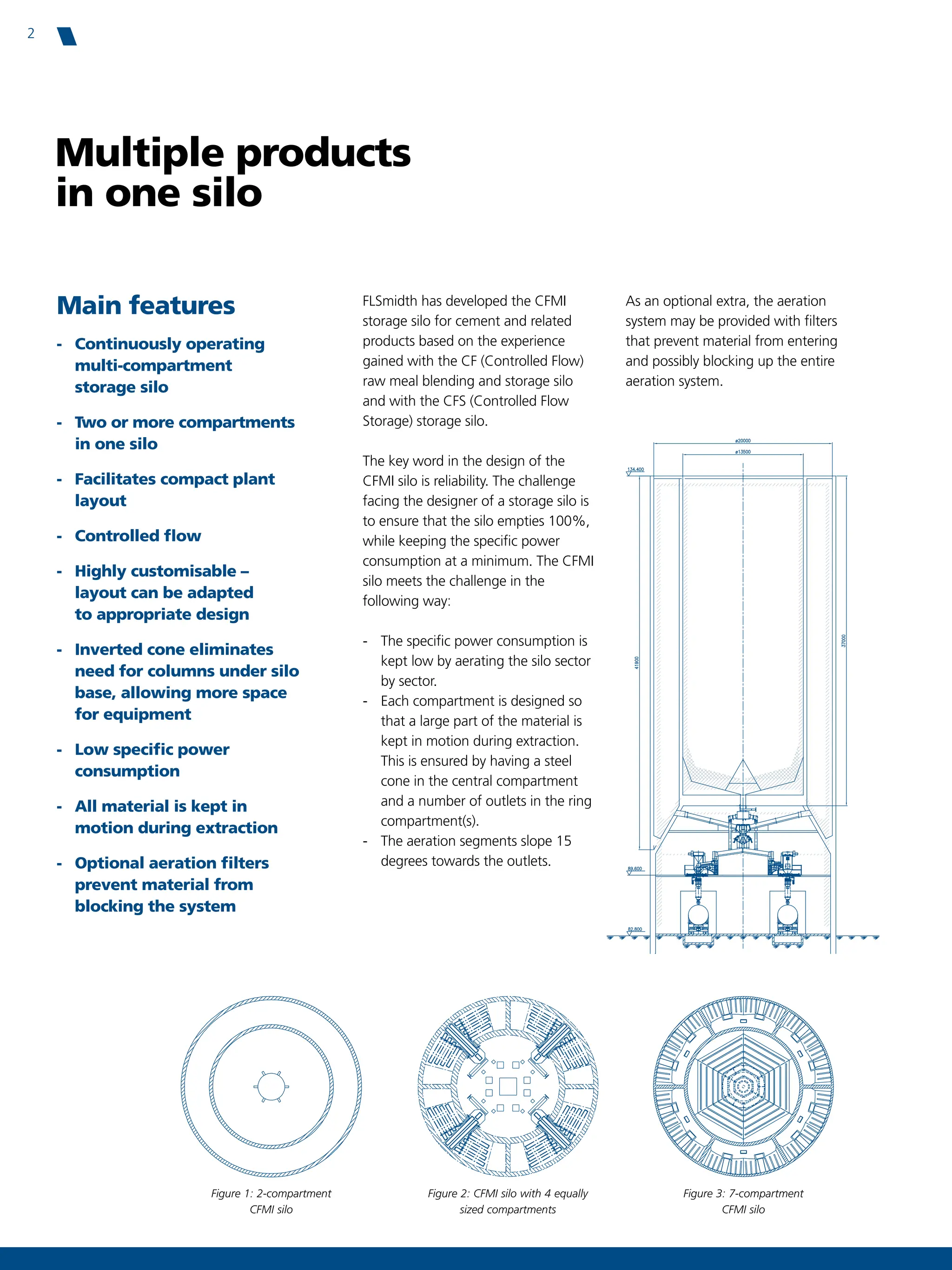 CFMI silo_low res_EN by flsmidth chennai .pdf