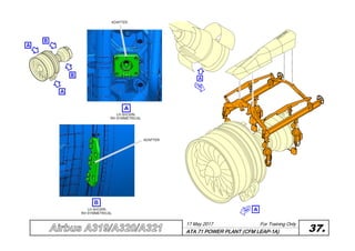 TRAINING FOR CFM LEAP 1A.pdf