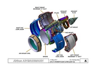 TRAINING FOR CFM LEAP 1A.pdf