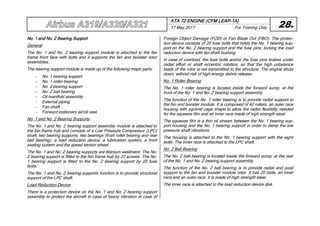 TRAINING FOR CFM LEAP 1A.pdf