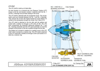 TRAINING FOR CFM LEAP 1A.pdf