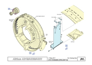 TRAINING FOR CFM LEAP 1A.pdf