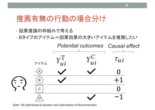 CFML_learning_sato.pdf