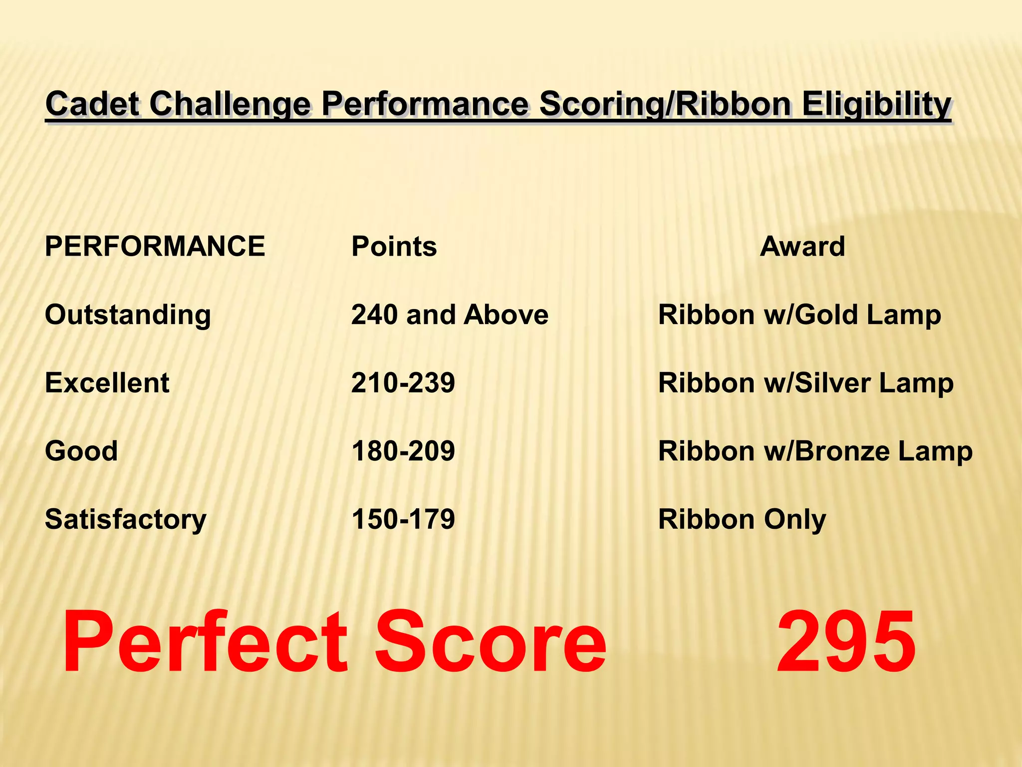 5.2 NJROTC Physical Fitness Exercises and Qualifying Requirements | PDF