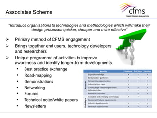 Cfms project (asrc) | PDF | Computing | Technology & Computing