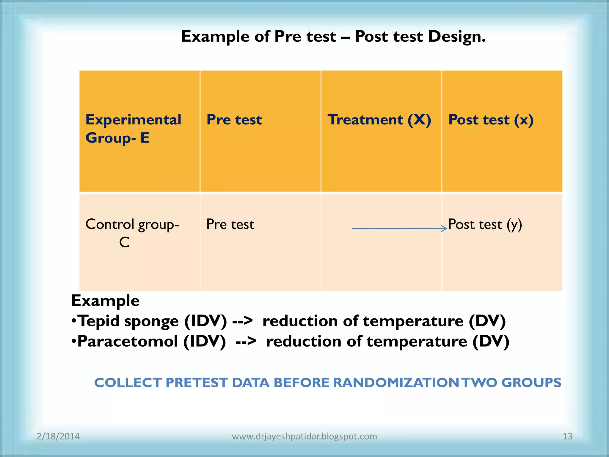 Ppt. types of quantitative research | PDF