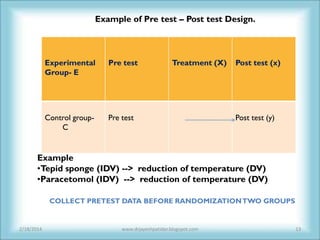 Ppt. types of quantitative research | PDF