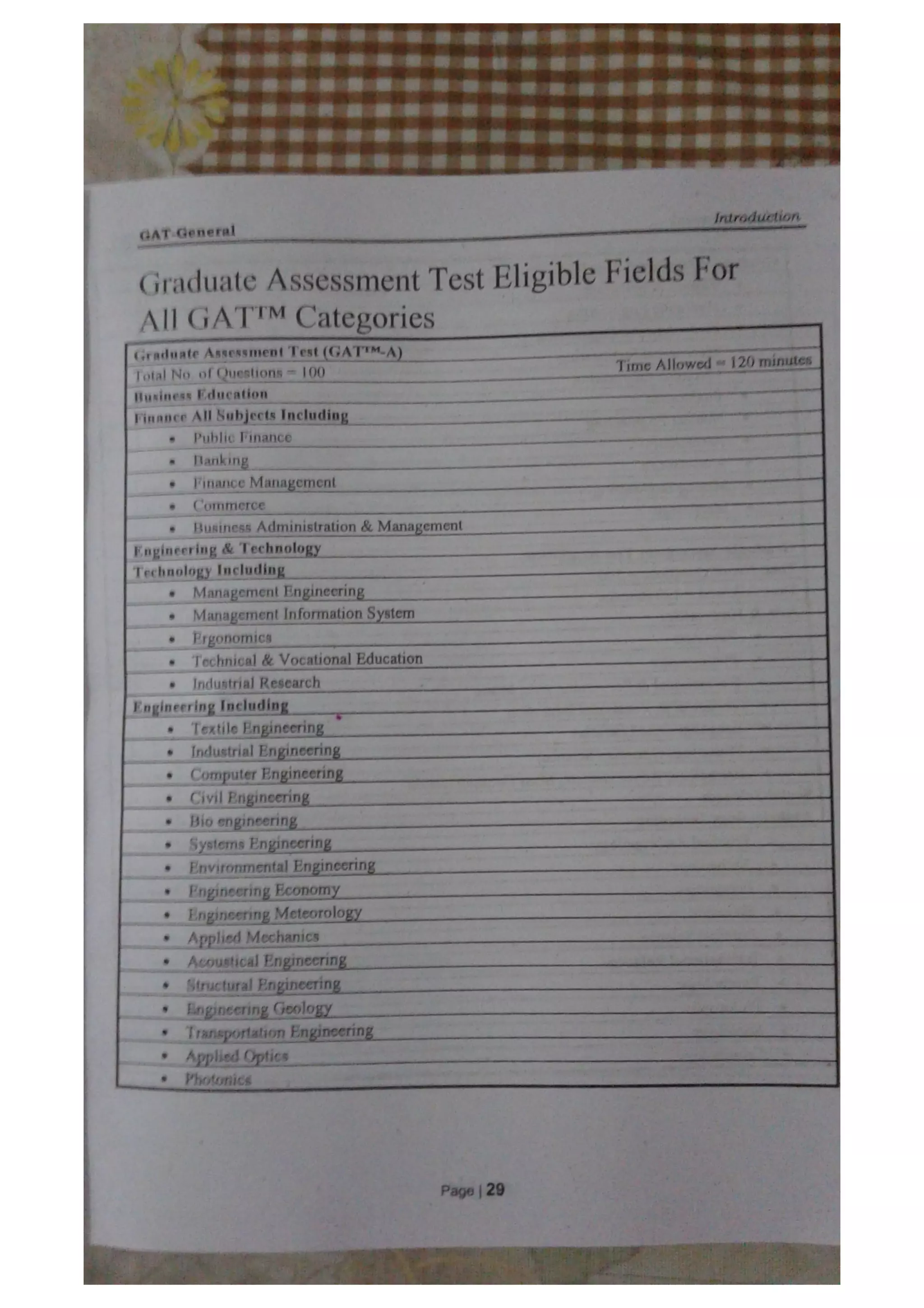 GAT General Preparation Book::::Contents and introduction to gat | PDF