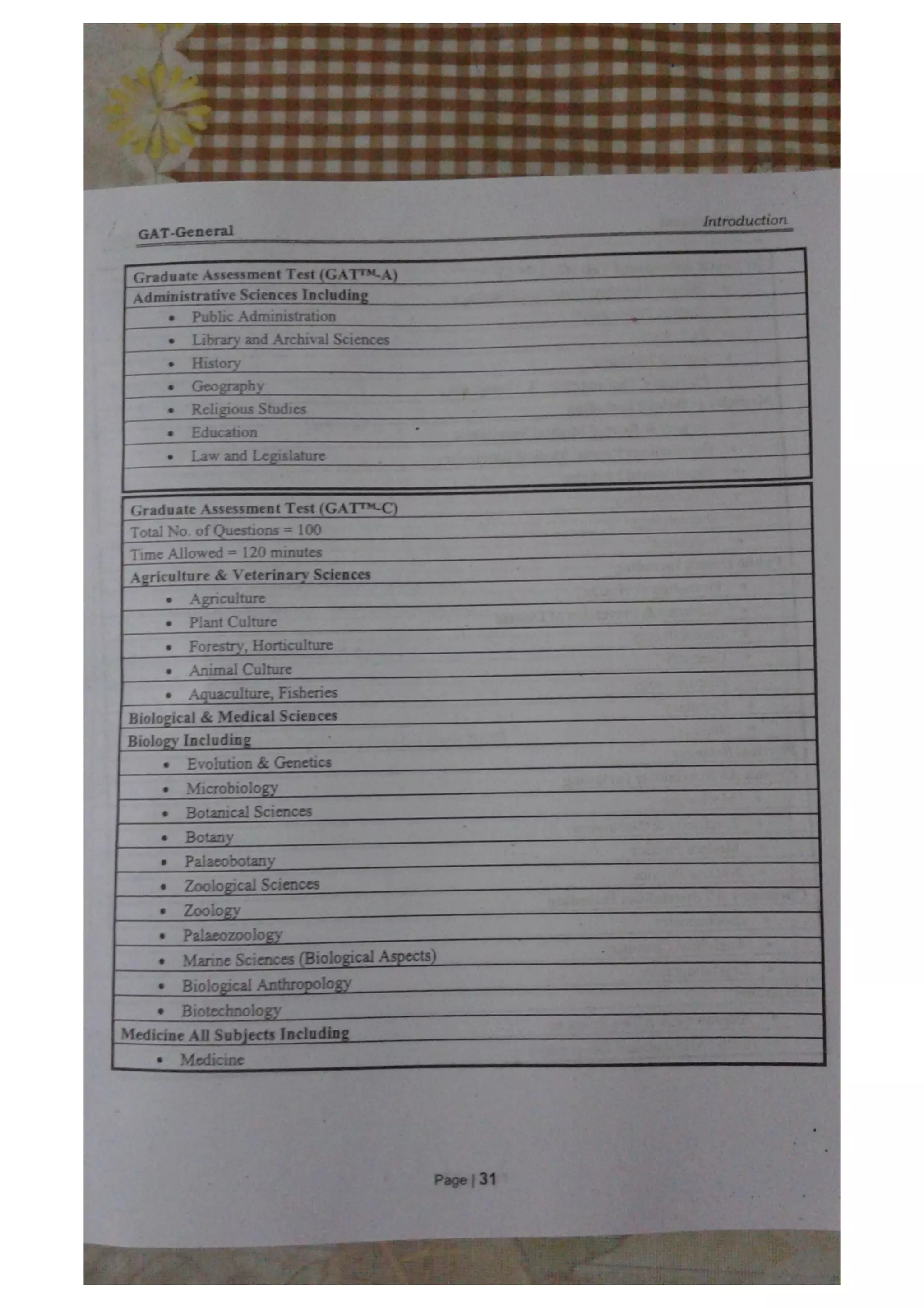 GAT General Preparation Book::::Contents and introduction to gat | PDF