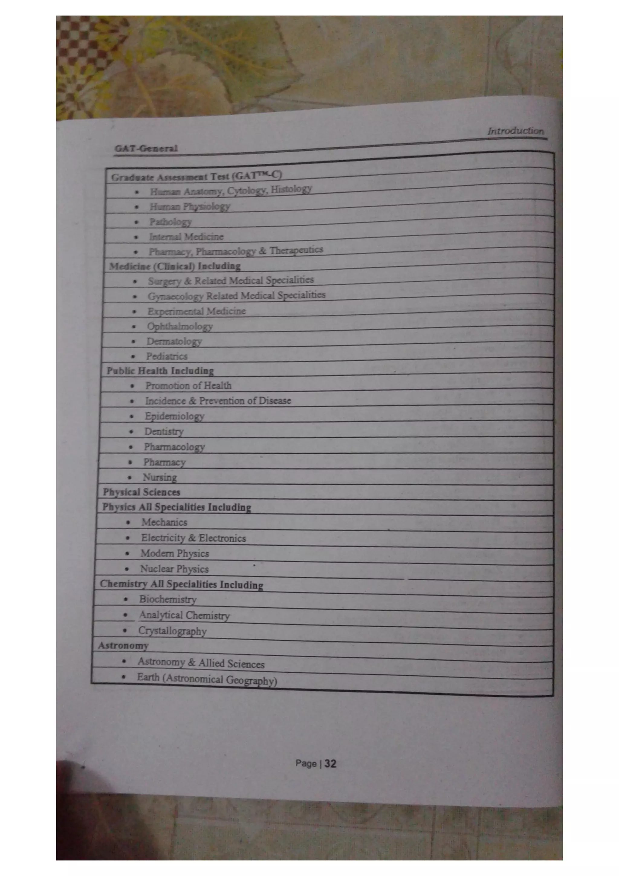 GAT General Preparation Book::::Contents and introduction to gat | PDF