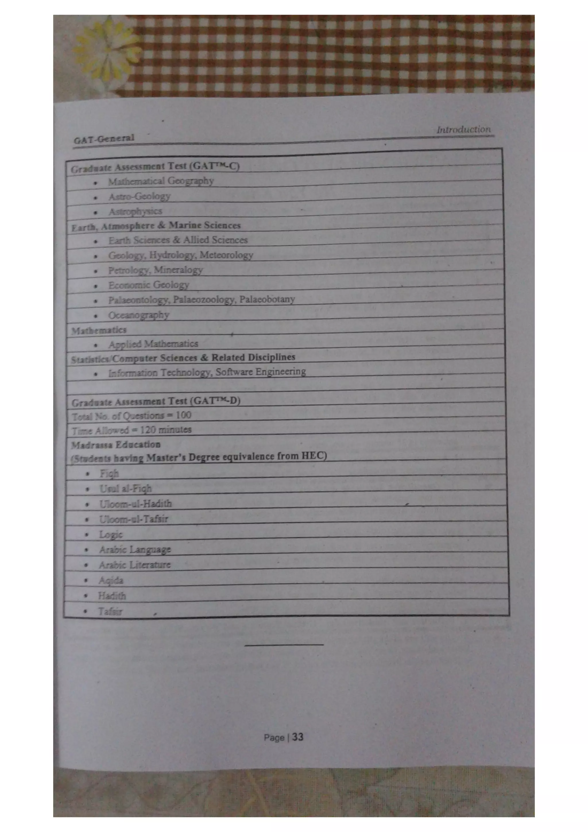 GAT General Preparation Book::::Contents and introduction to gat | PDF