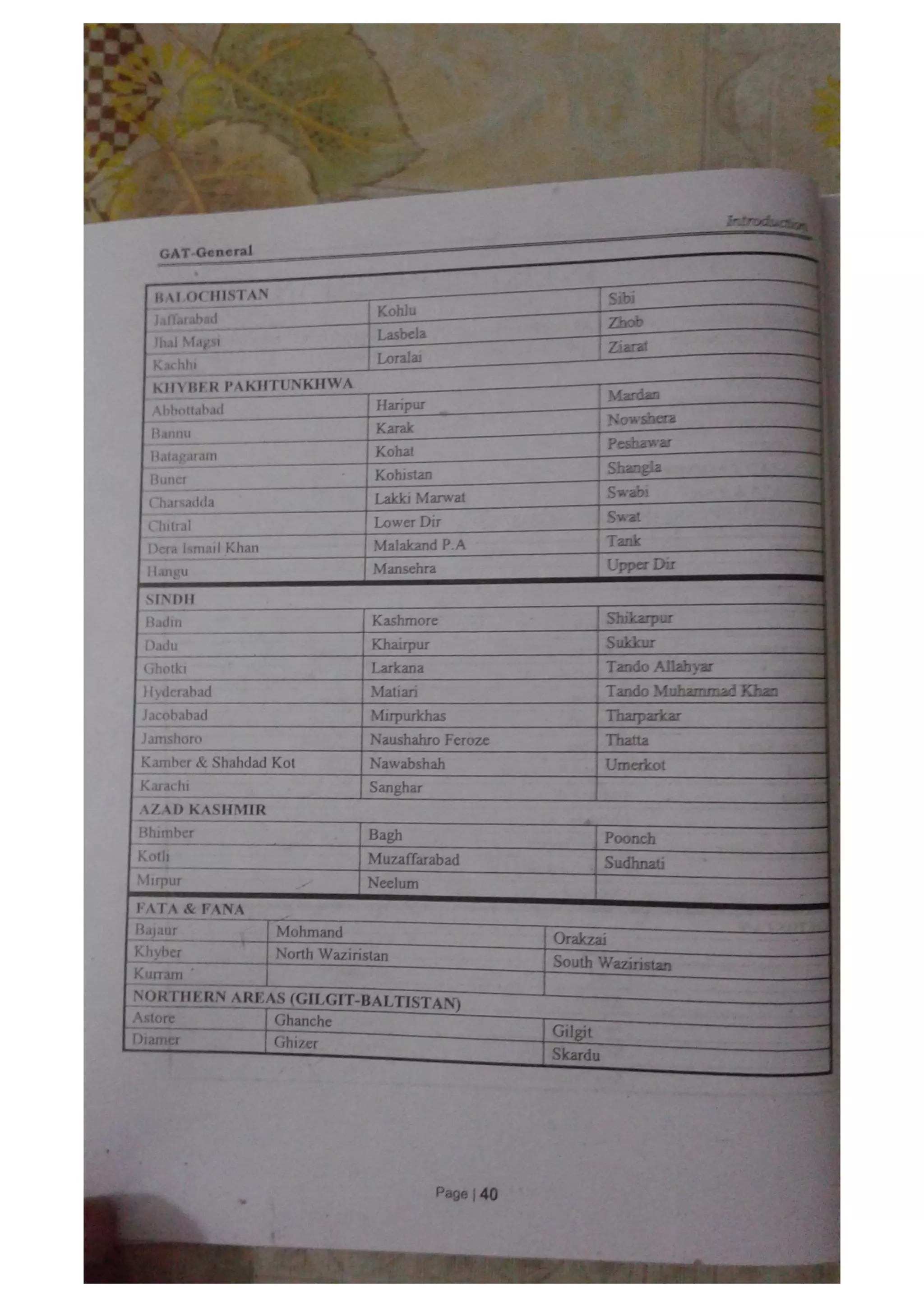 GAT General Preparation Book::::Contents and introduction to gat | PDF