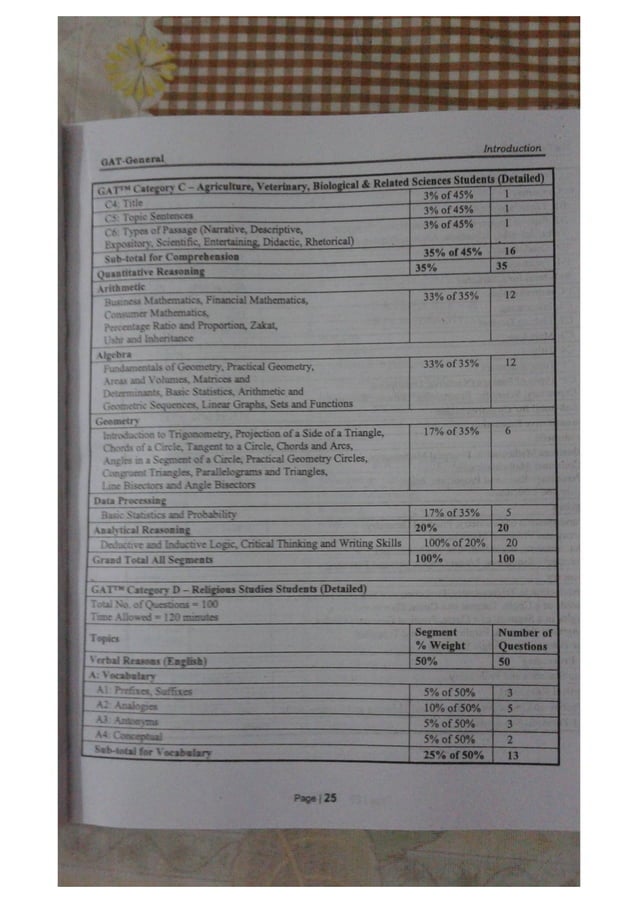 GAT General Preparation Book::::Contents and introduction to gat | PDF