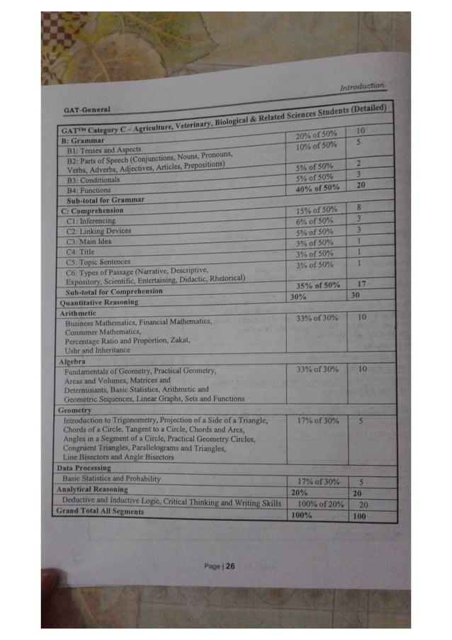 GAT General Preparation Book::::Contents and introduction to gat | PDF