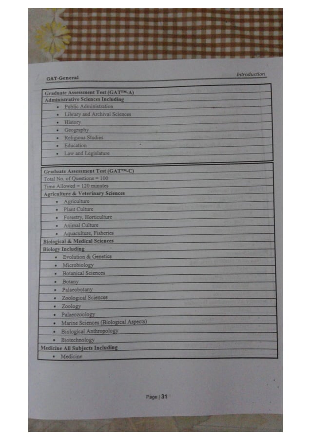 GAT General Preparation Book::::Contents and introduction to gat | PDF