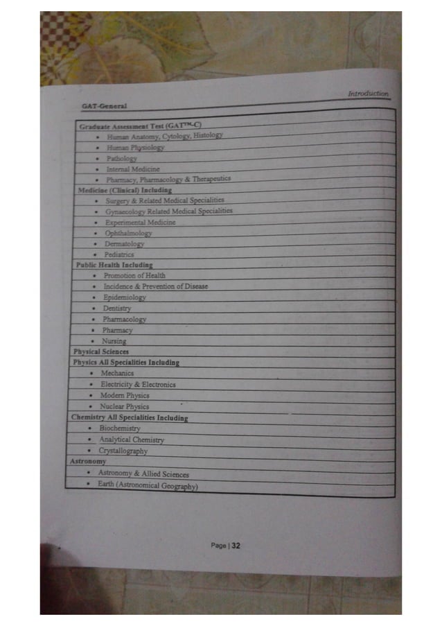 GAT General Preparation Book::::Contents and introduction to gat | PDF