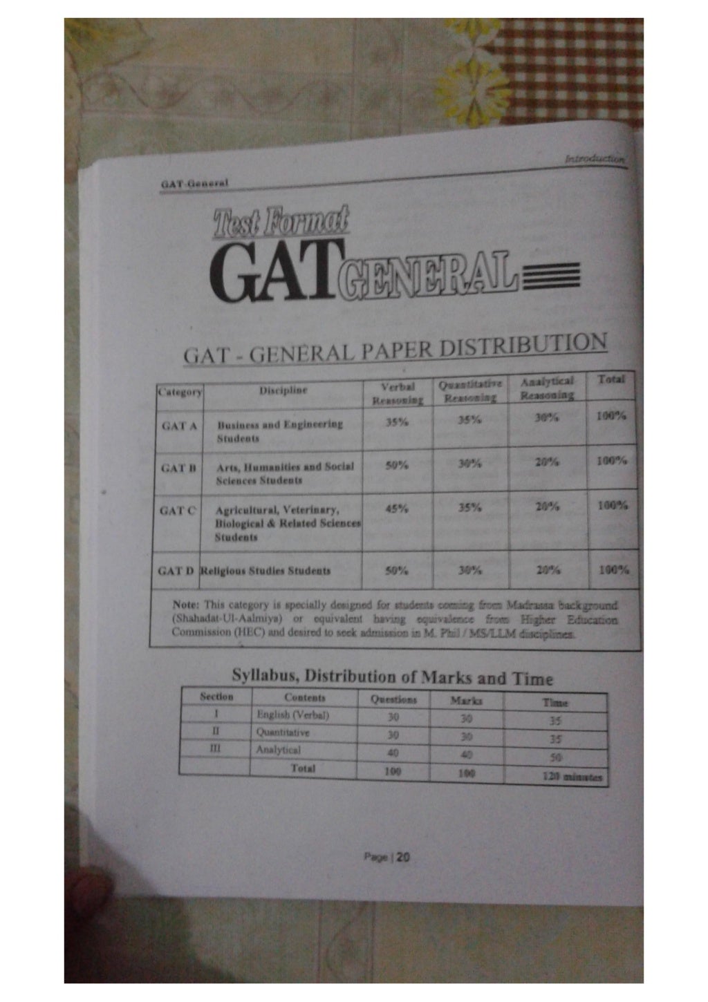 GAT General Preparation Book Contents And Introduction To Gat gat-general-preparation-book-contents-and-introduction-to-gat
