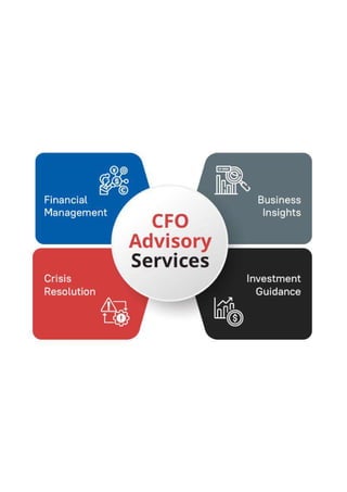Interim or Part-Time CFO Services: Which Engagement Model Should You ...