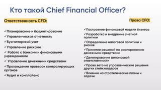 Все о роли CFO в компании. Еще больше: https://pritula.academy/cfo | PPT