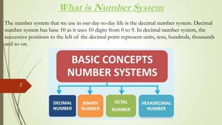 Computer Number System | PPTX