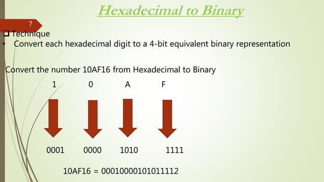Computer Number System | PPTX