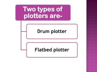 scanners and plotters | PPTX